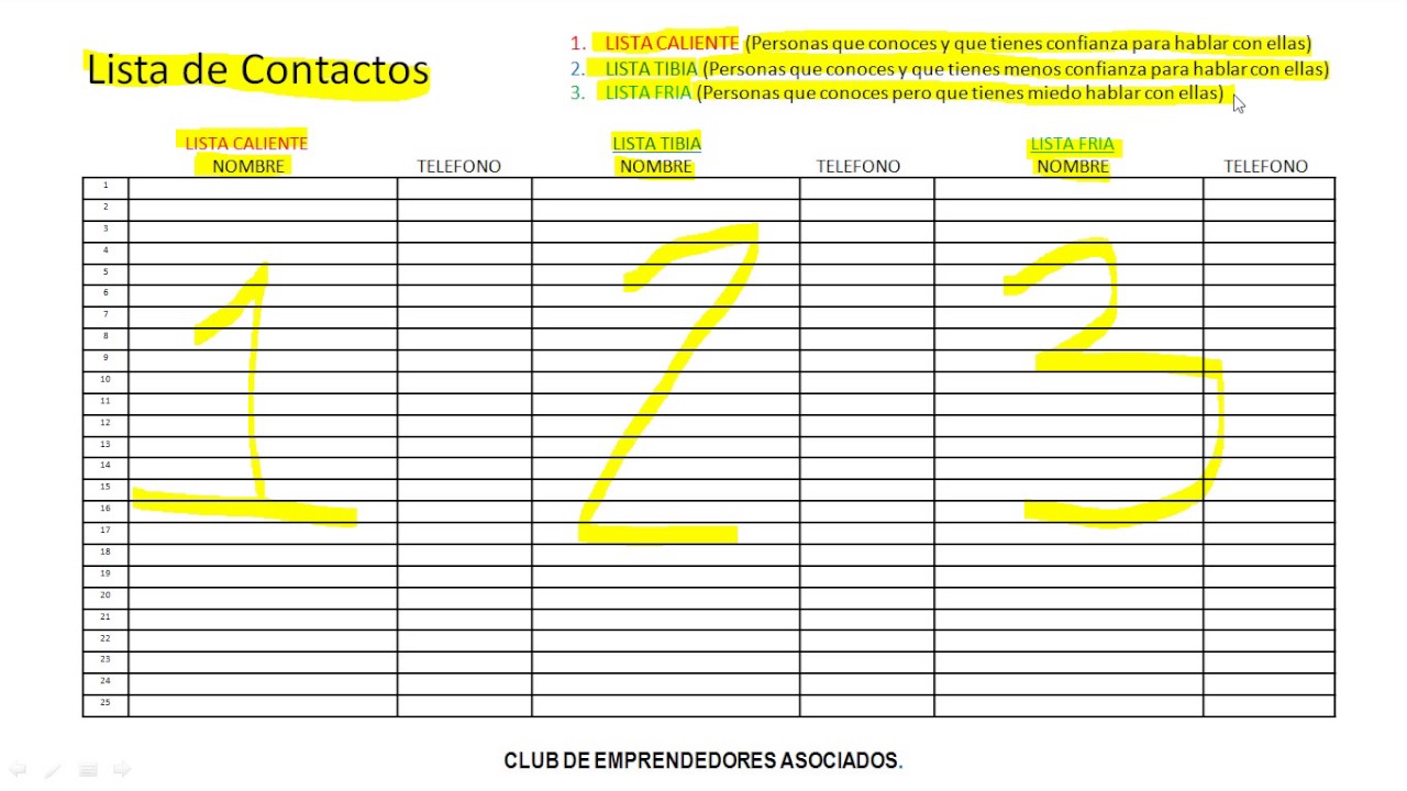 COMO CLASIFICAR LISTA DE CONTACTOS - YouTube