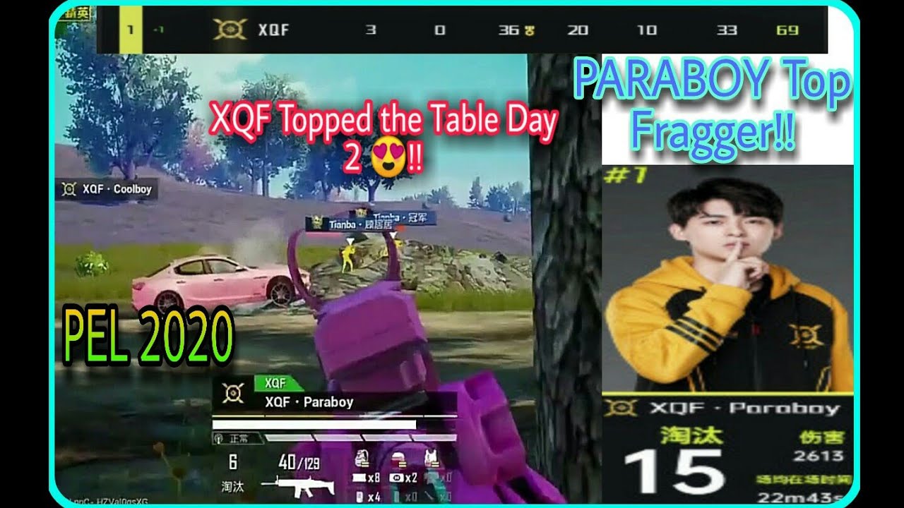 PEL 2020 All matches Highlights | PEL Highlight Pubg Mobile - YouTube