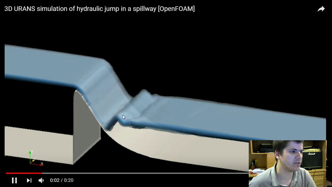 Understanding the Navier Stokes Equations - YouTube