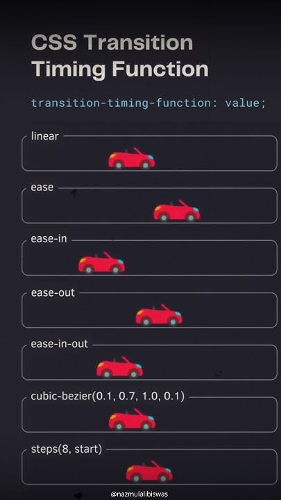 CSS Keyframes Transition #reactfrontend #coding #programminglanguage #webdevtutorial # ...