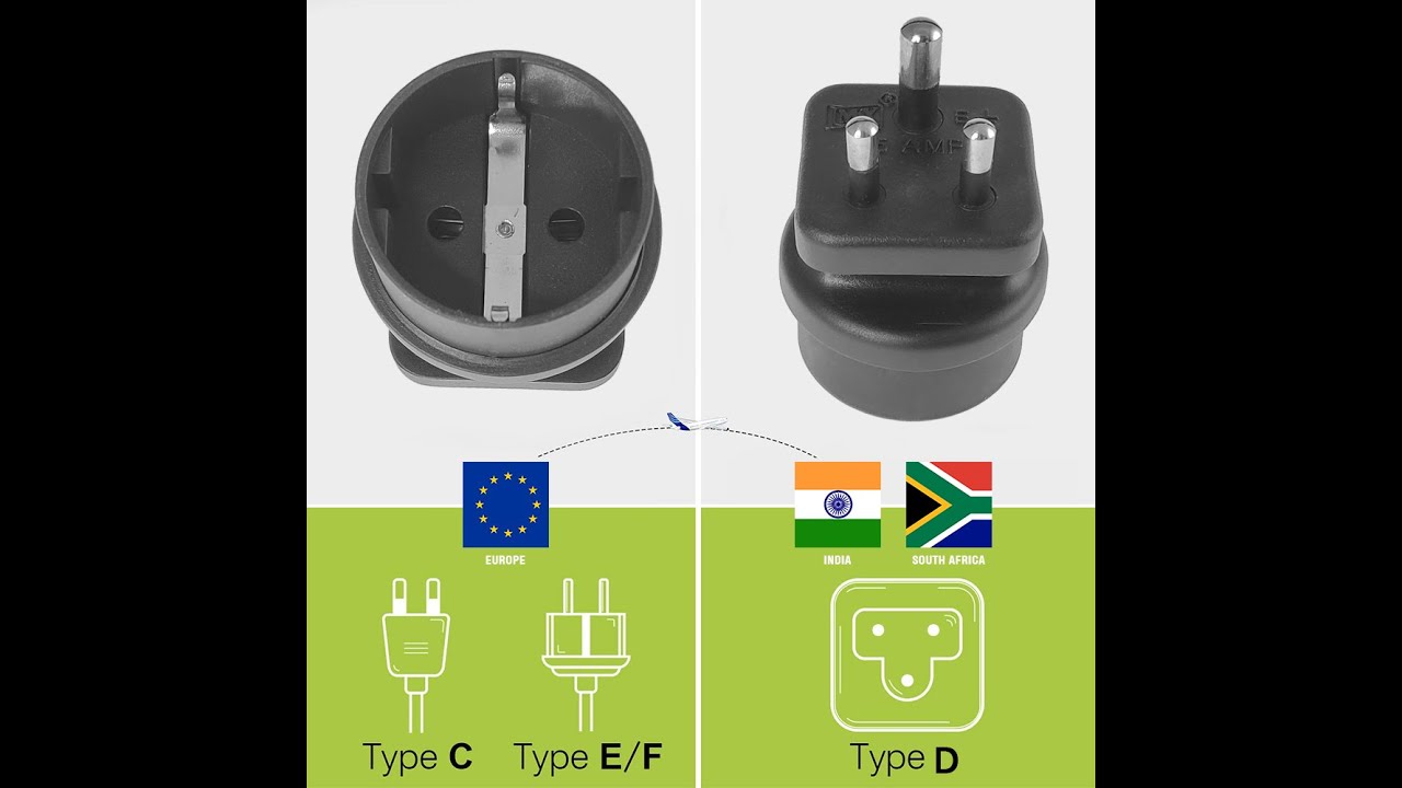Europe Schuko to India & UK 3 Pin Adapter Outlet Plug 16 Amperes Travel ...