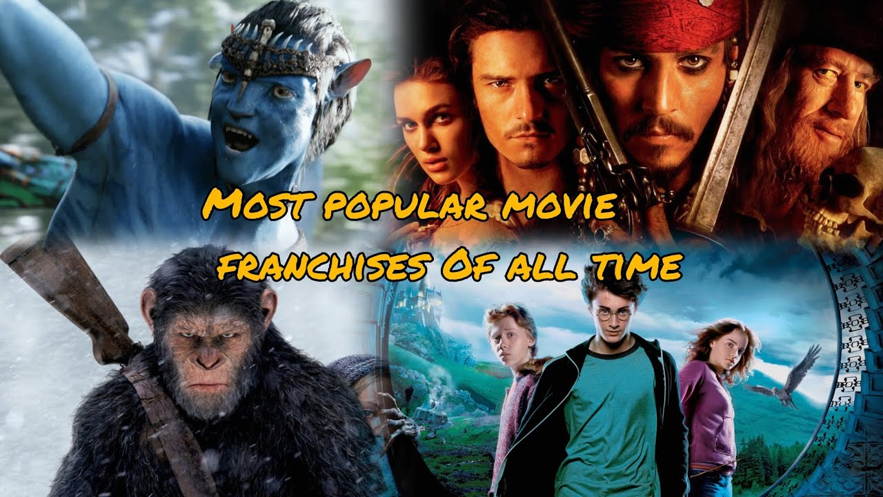Top 7 Most Popular Movie Franchises 🎬 || Part 1 - YouTube