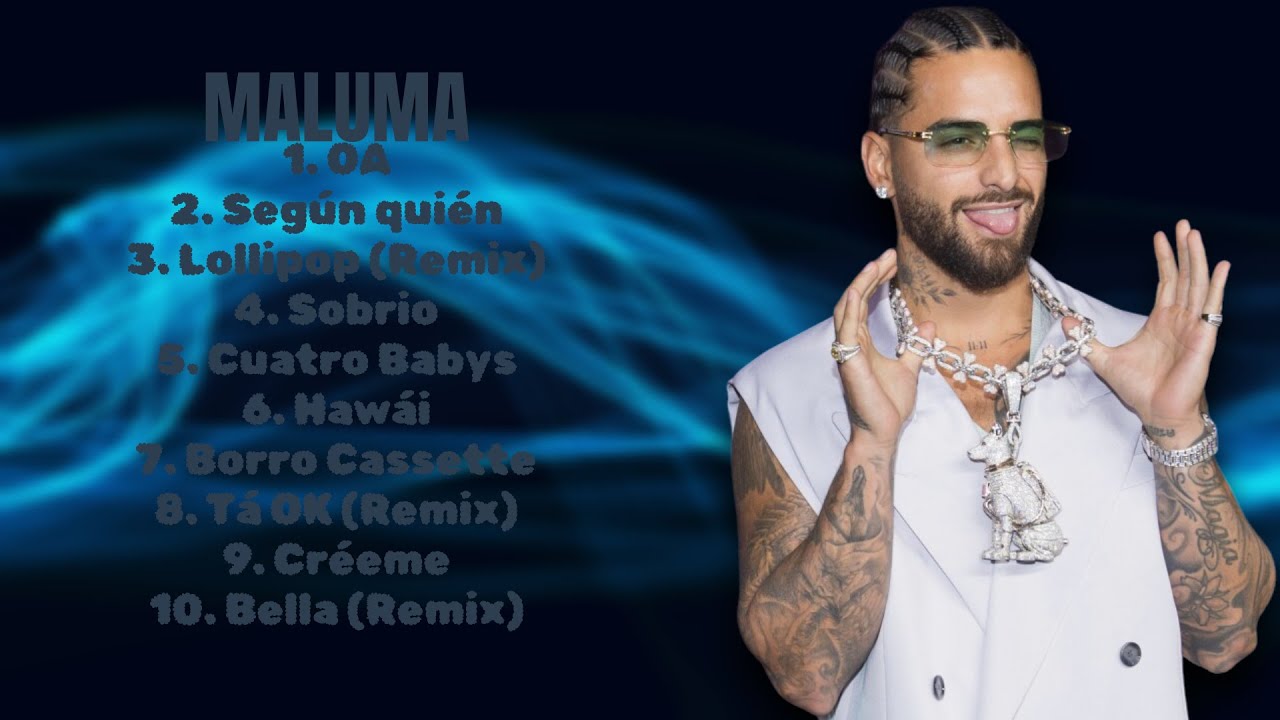 Maluma-Hits that captivated the world-Supreme Hits Selection-Hyped ...