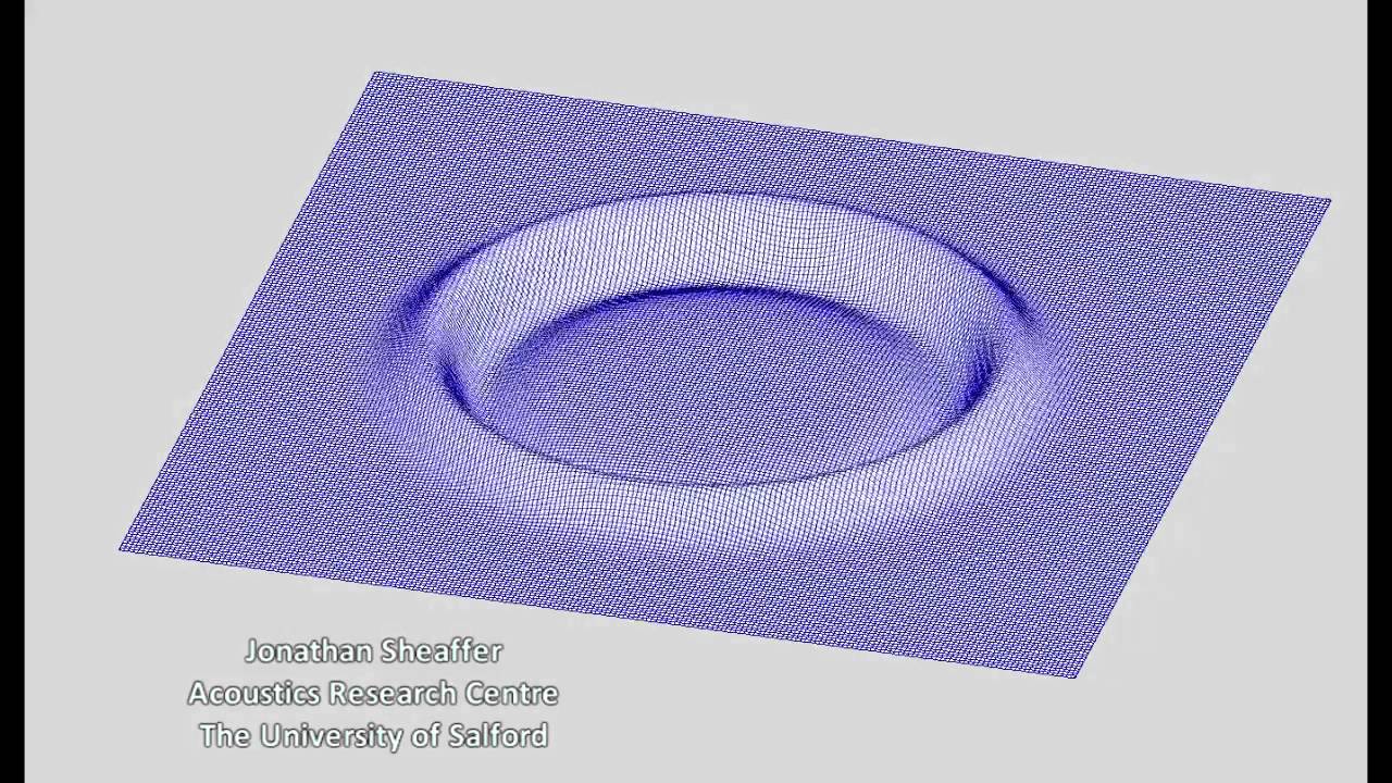 Acoustic Reflection from a Soft/Unbounded Boundary (R=-1.0) - YouTube