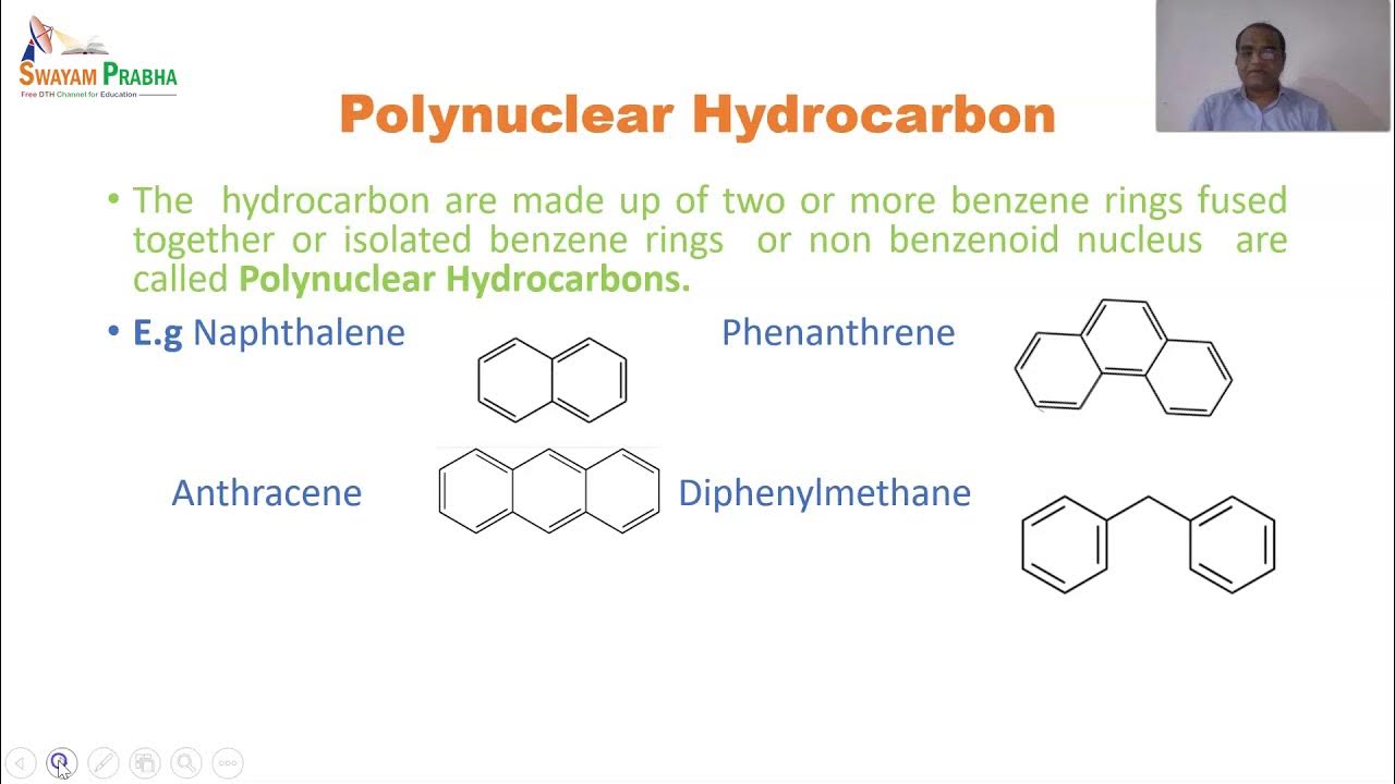 Polynuclear Aromatic Hydrocarbon - YouTube