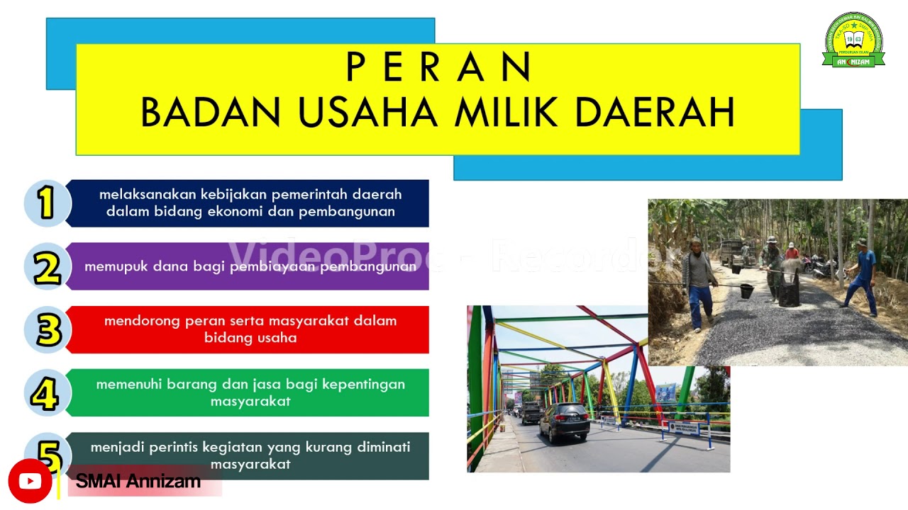 BADAN USAHA MILIK DAERAH BUMD . KELAS X - YouTube