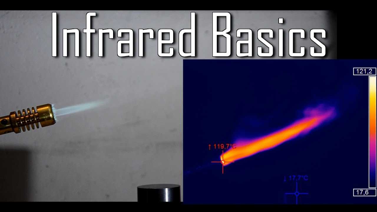 Basics and cool stuff with Infrared/thermal imaging - YouTube