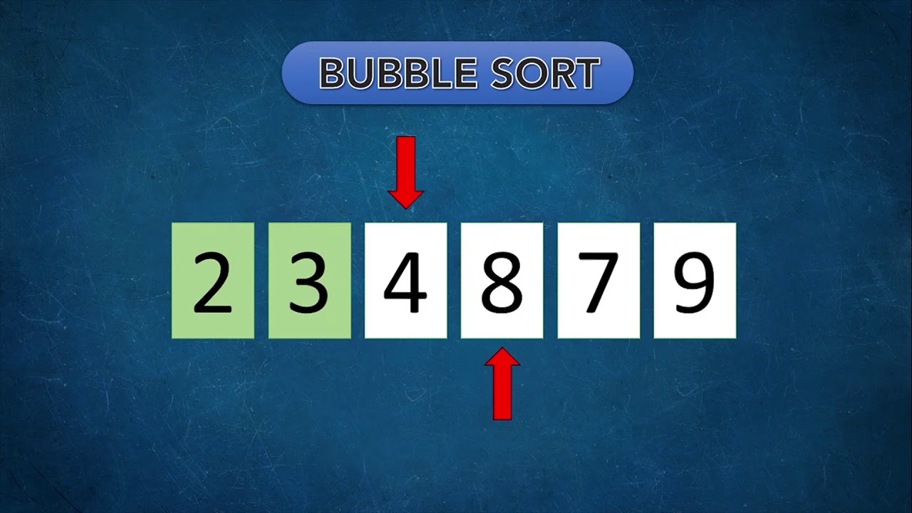 Algoritma Sorting (BUBBLE SORT) - YouTube