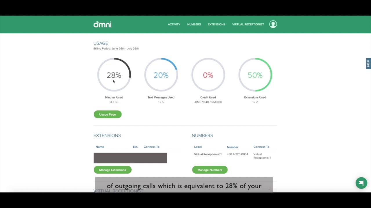 Omni User Walkthrough - The Dashboard - YouTube