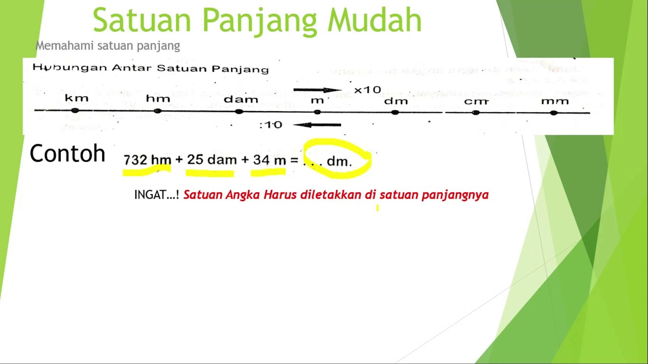 cara mencari Satuan Panjang dengan bilangan mudah - YouTube