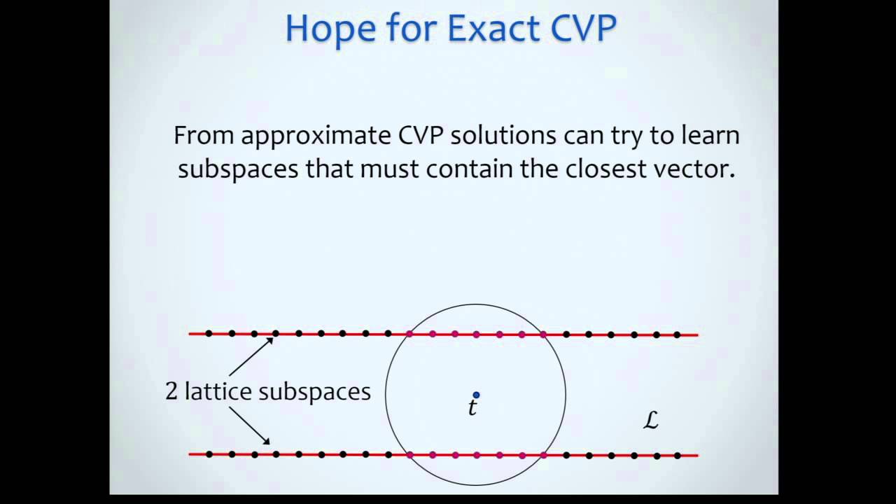 Solving SVP and CVP in 2^n time with Discrete Gaussian Sampling - YouTube