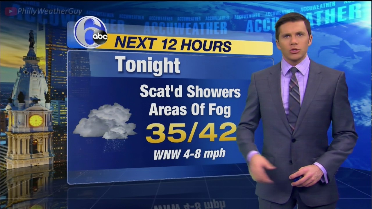 Adam Joseph 6ABC 530 2017 Jan 17 - YouTube