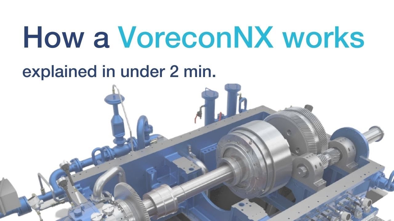 Understand how the Vorecon operates in 2 min! - YouTube