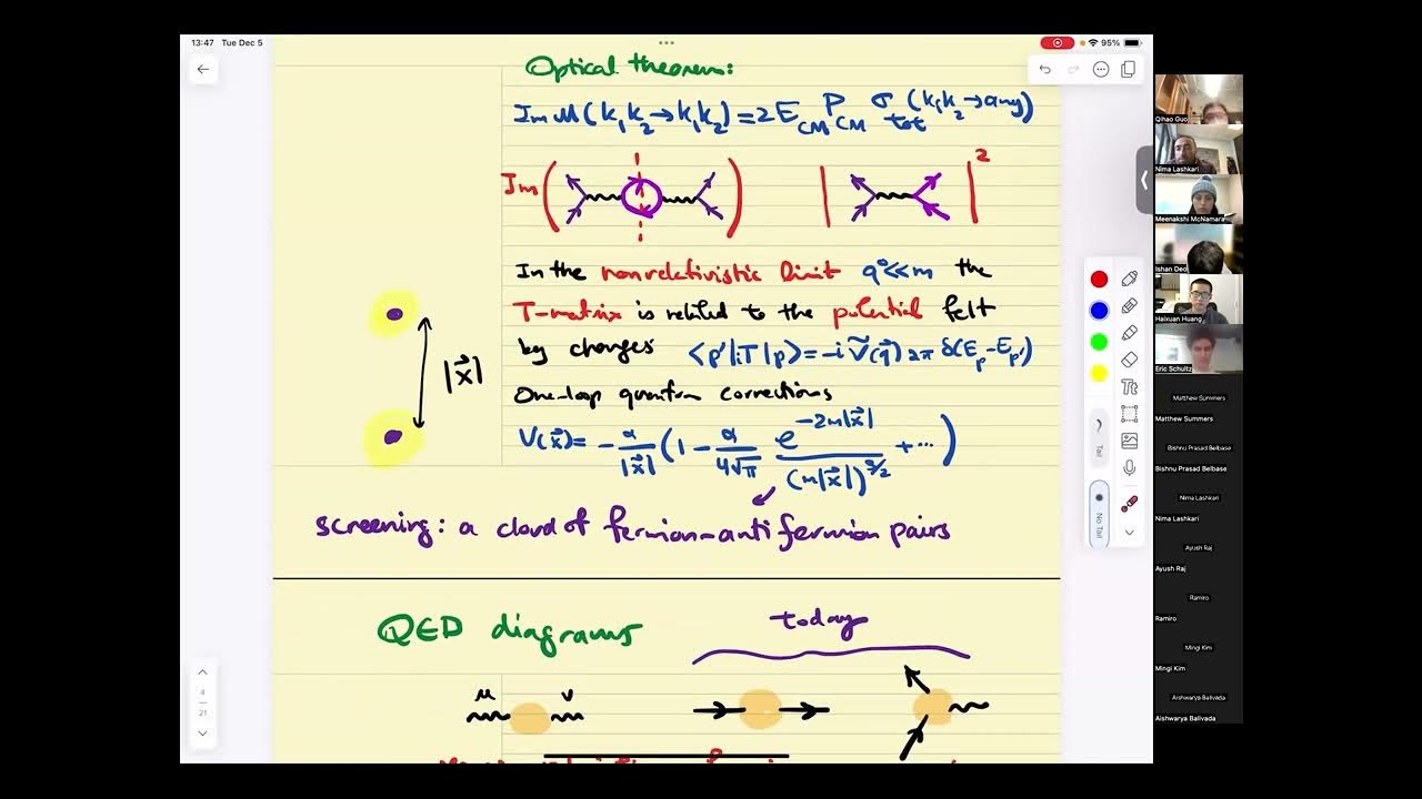 Lecture 27 Loop Amplitudes in QED (Fermion self-energy and vertex correction I) - YouTube