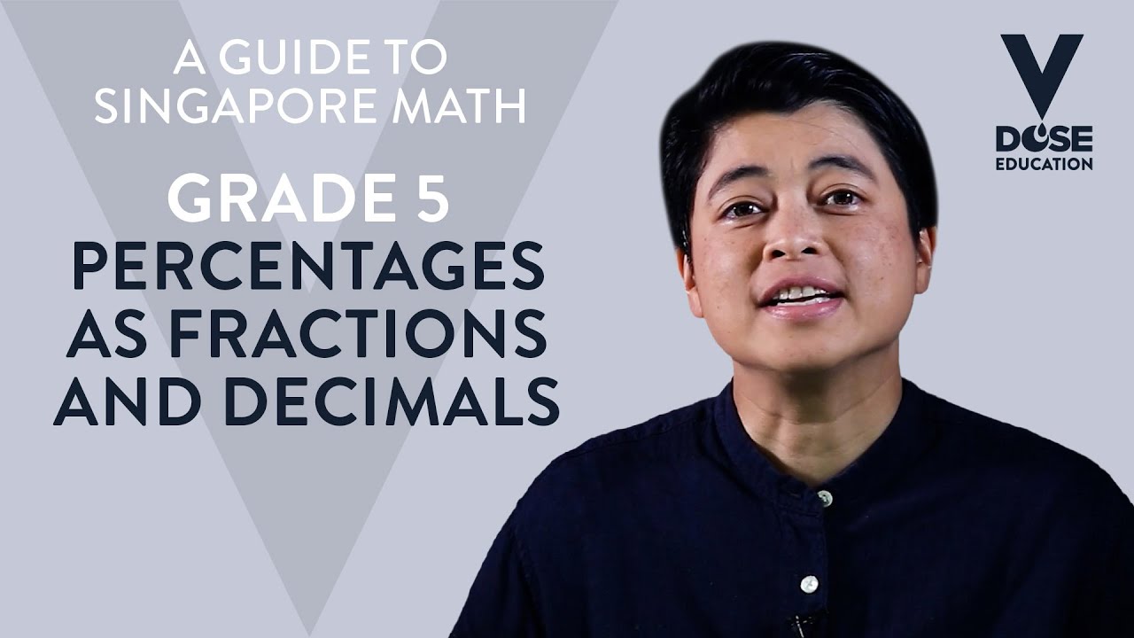 Singapore Math: Grade 5 - Percentages as Fractions and Decimals - YouTube