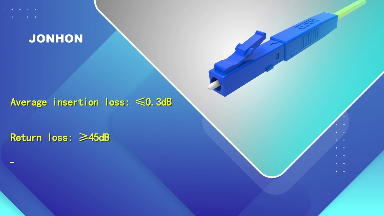 On site LC optical fiber connector of JONHON - YouTube