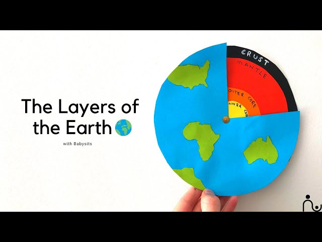 Earth Layers For Kids Educational Craft For Kids Geology Activity