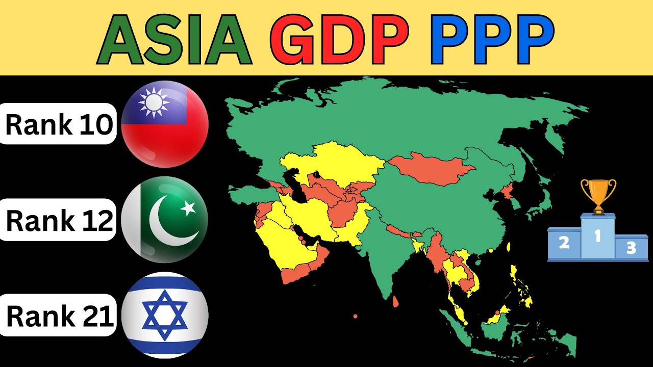 Ranking Countries of ASIA by Purchasing Power Parity GDP | IMF Latest ...