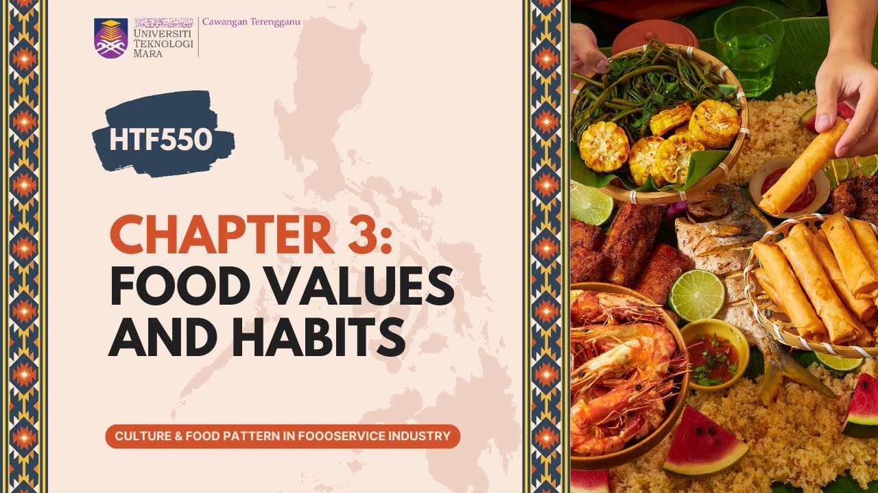 HTF550_Chapter 3: Food Values and Habits Why We Eat What We Eat - YouTube
