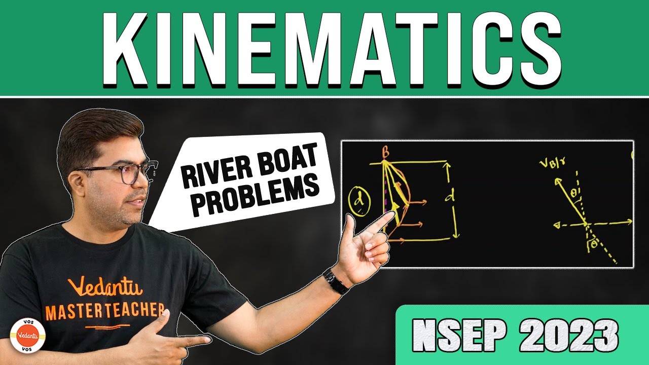 Kinematics | River Boat Problem | Relative Velocity | NSEP 2023 ...