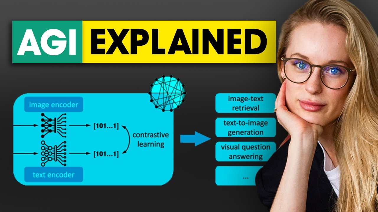AGI Explained: Is True Human-Level AI Closer Than You Think? - YouTube