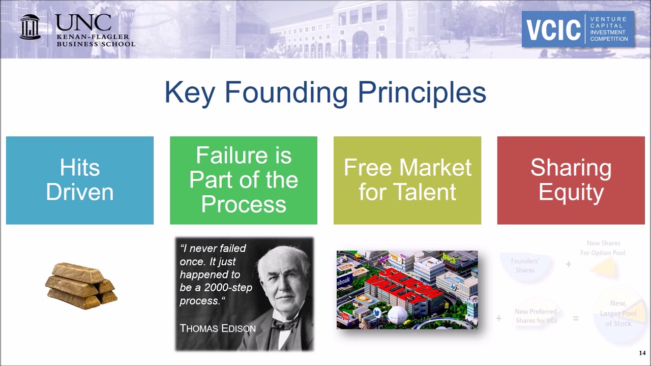 VCIC Training VC Industry - YouTube