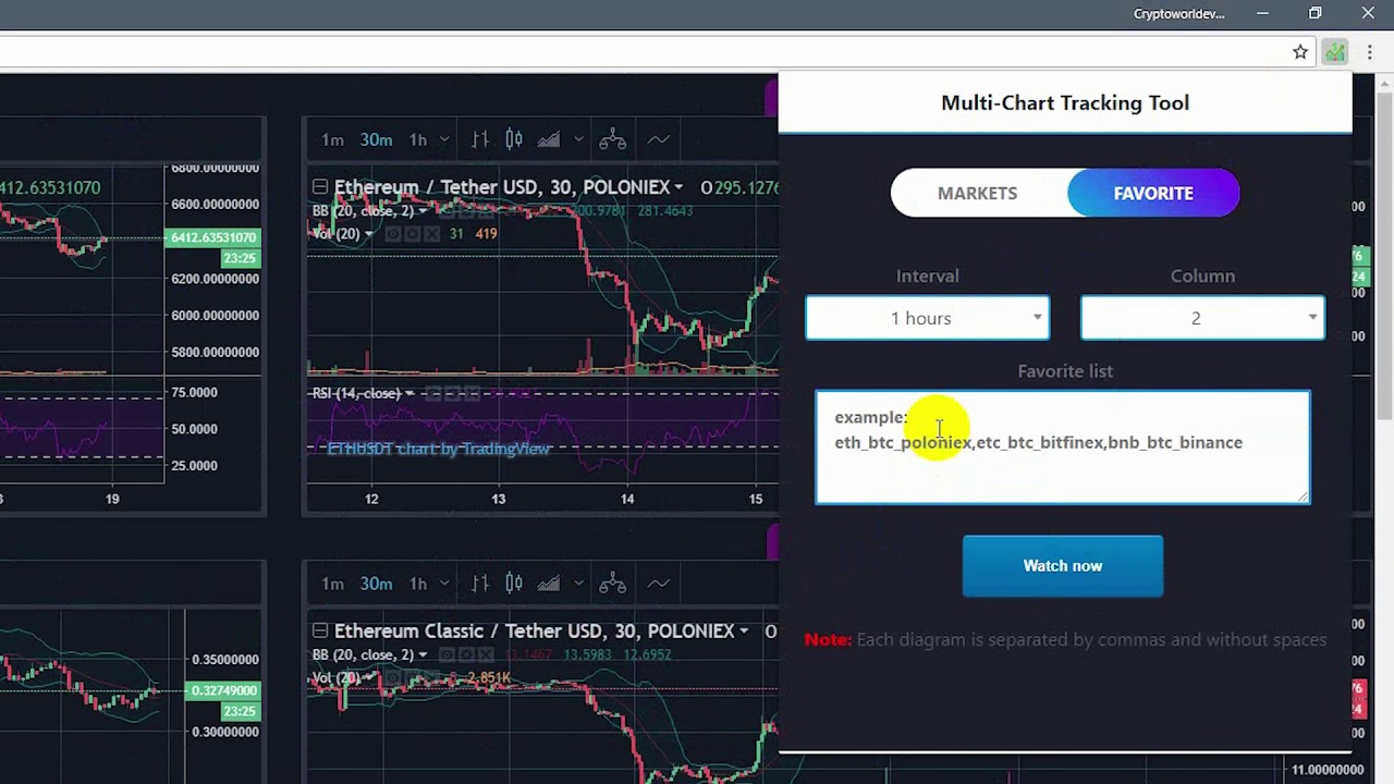 Multichart Cryptocurrency - Tools View Multiple Cryptocurrency Charts ...