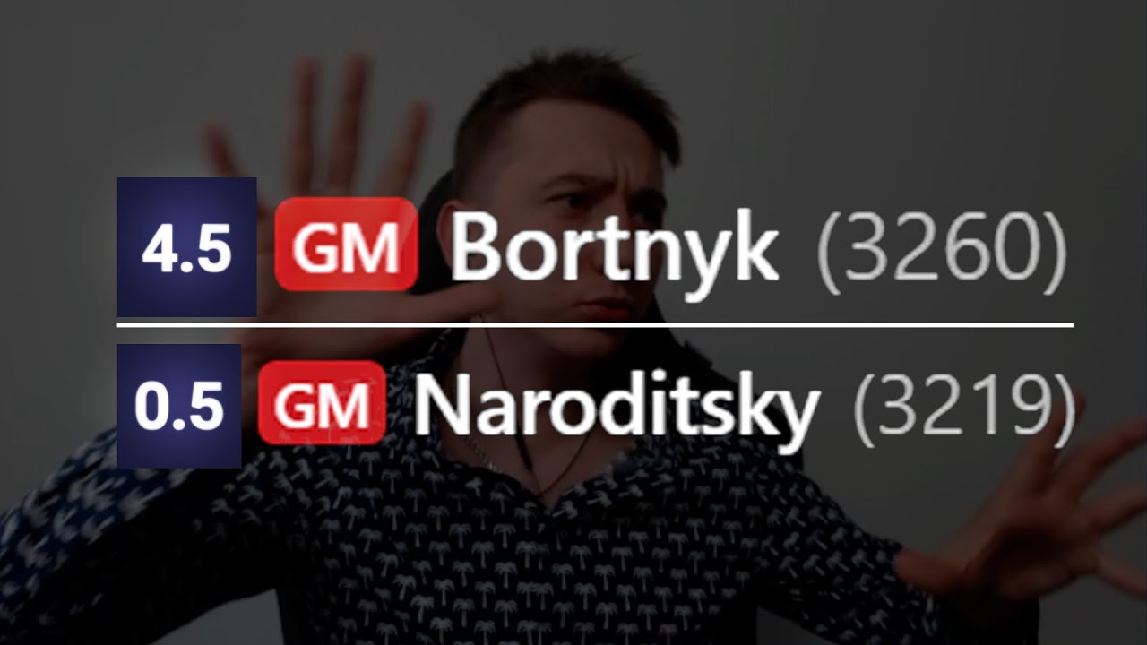 Bortnyk Shows His Bullet Chess Skills - YouTube