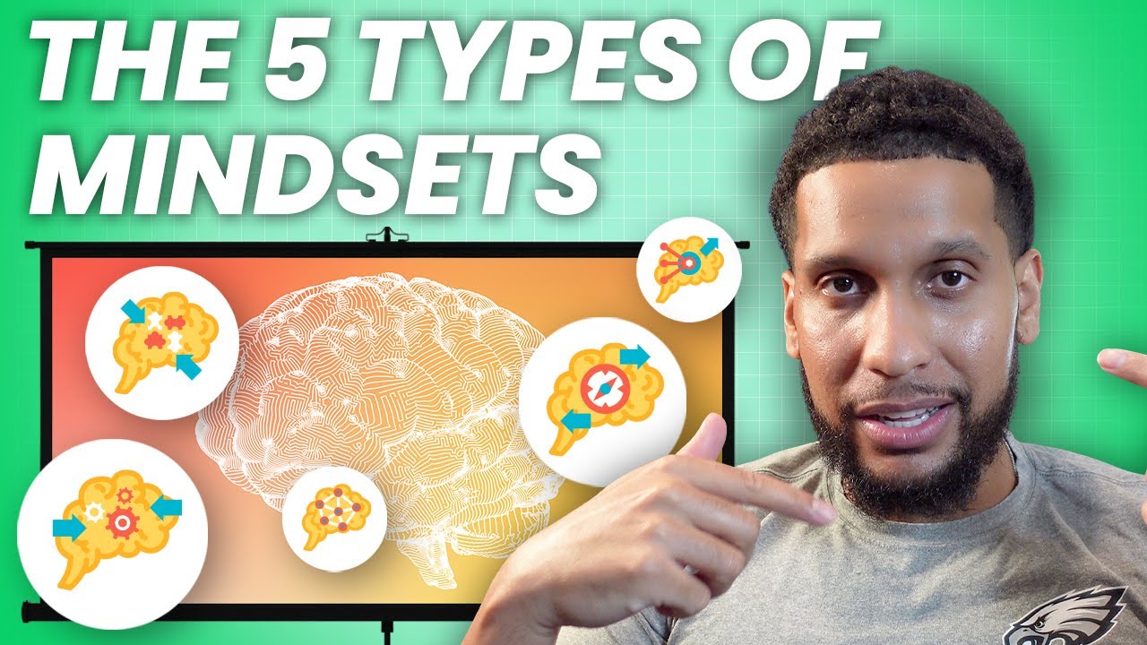 Having the right Mindset will take you to the next level - YouTube