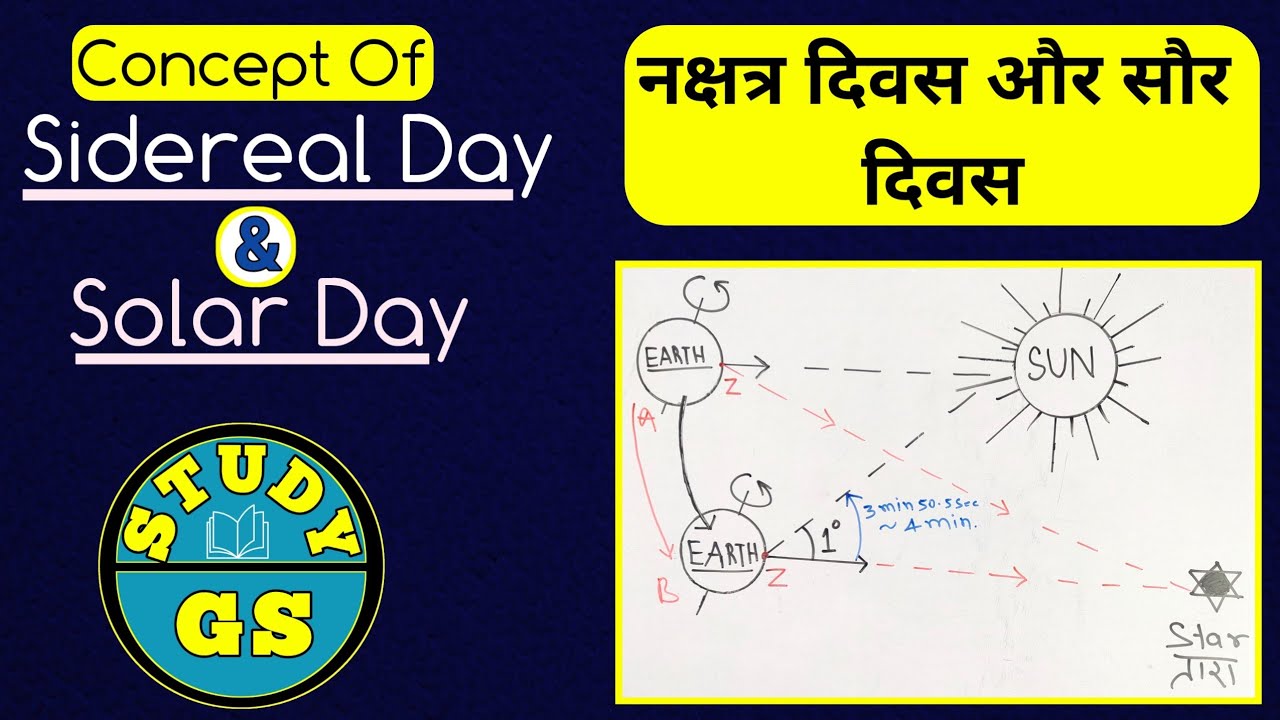 Concept Of Solar Day And Sidereal Day || सौर दिवस और नक्षत्र दिवस - YouTube