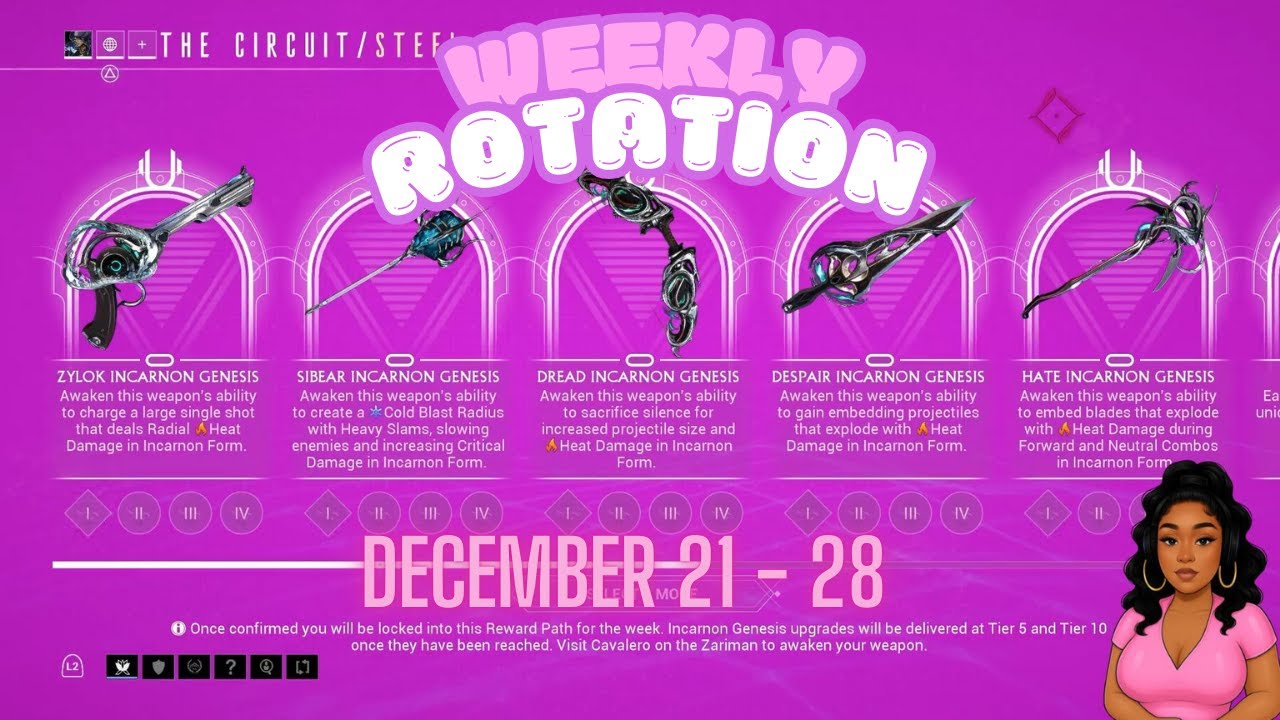 WARFRAME WEEKLY ROTATION 🔥 What’s New, What’s Worth It & What to Farm ...