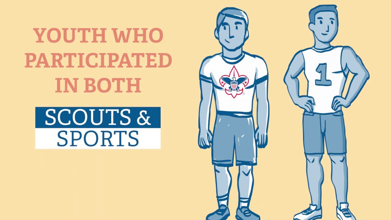 Does Scouting Work? - YouTube