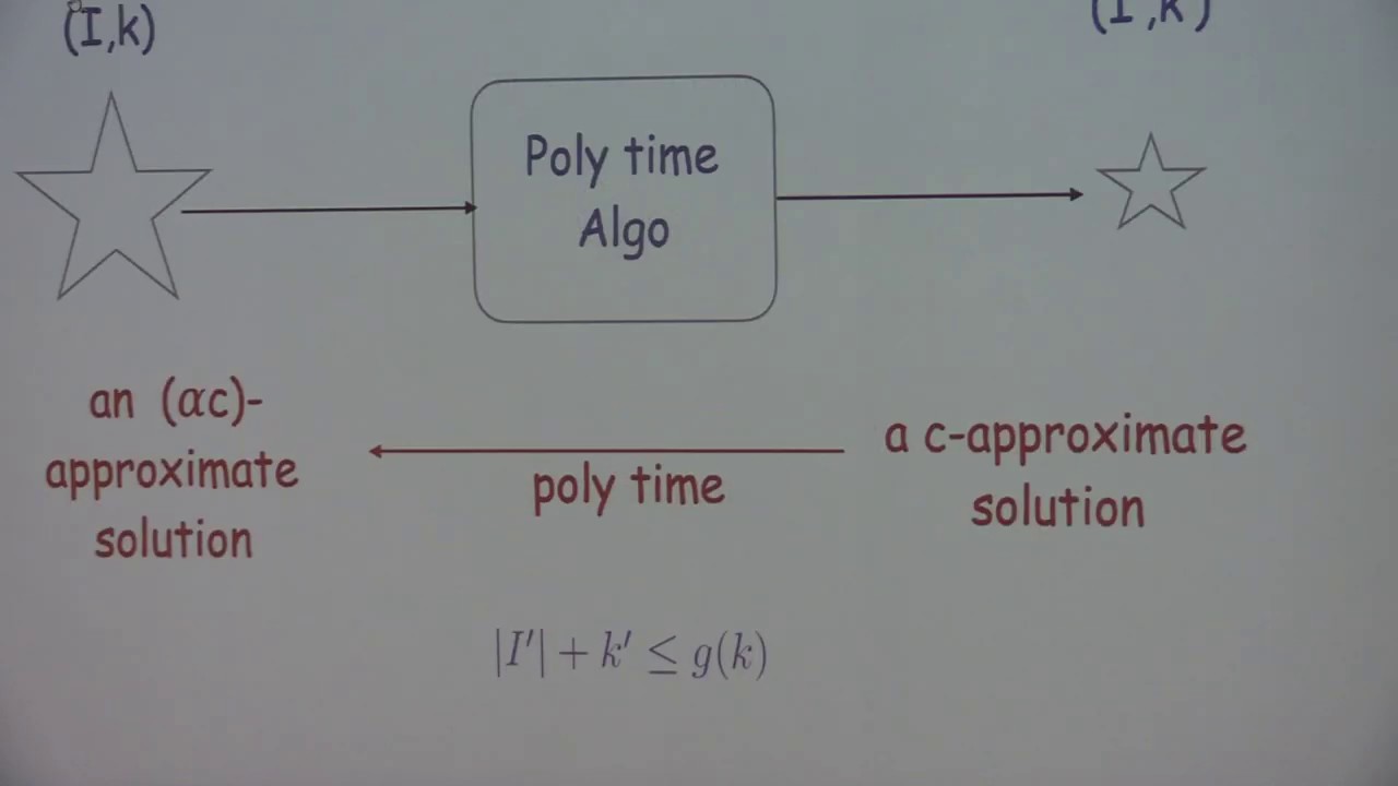 Lossy Kernelization: Tutorial 2 - YouTube