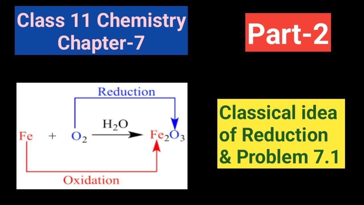 Class 11 Chemistry Ch-7 || Part-2 || Classical idea of redox reaction|| Reduction|| Study with ...