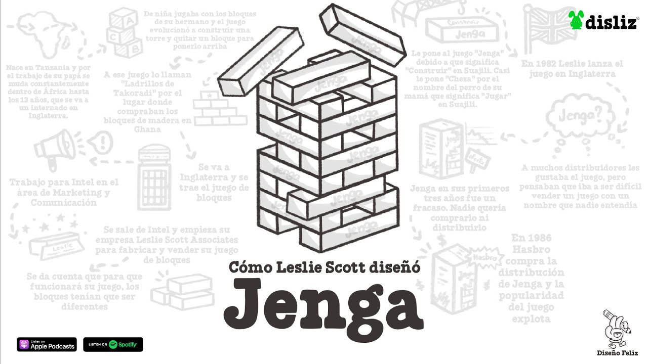 29. Cómo Leslie Scott diseñó Jenga - YouTube