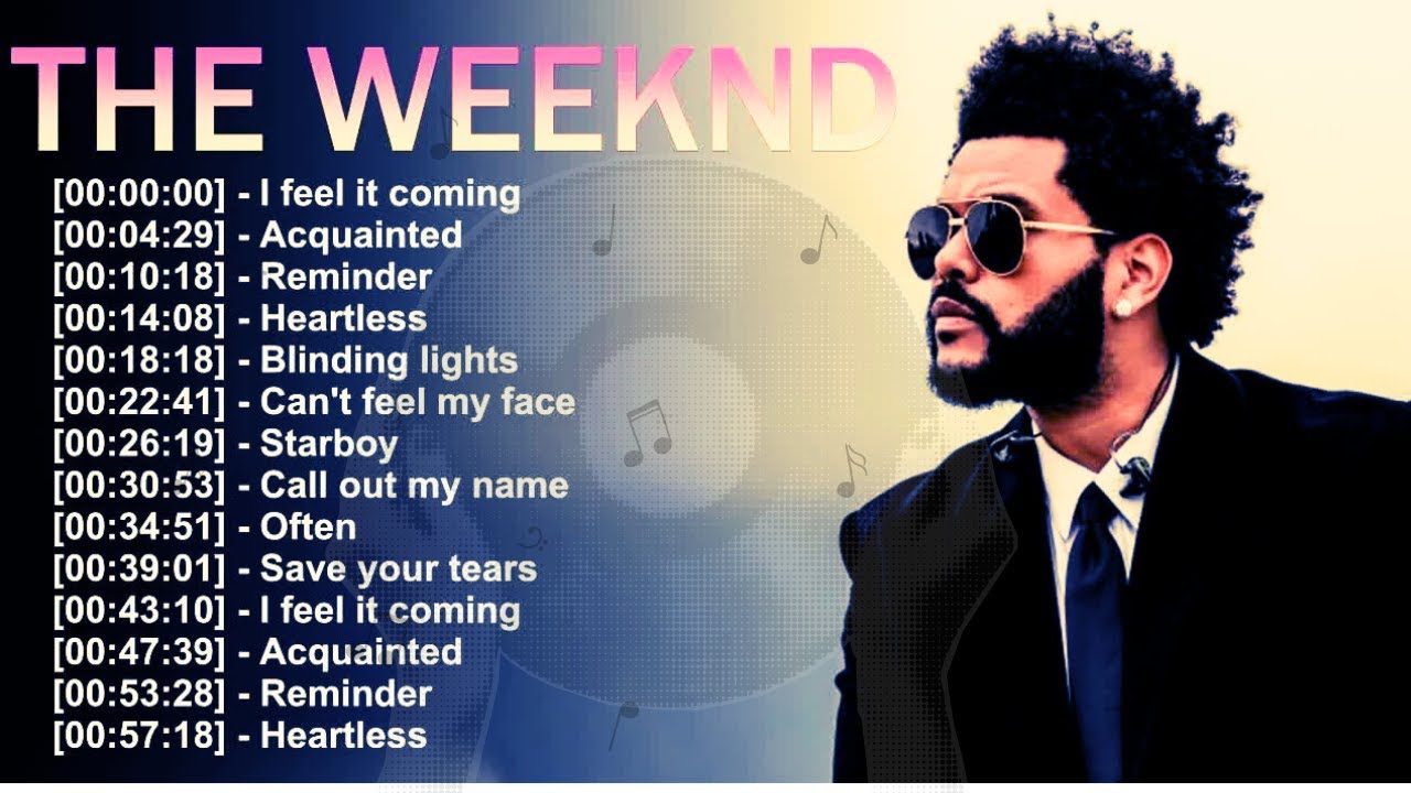 THE WEEKND Playlist 2025 | THE WEEKND Greatest Hits Full Album 2025 ...