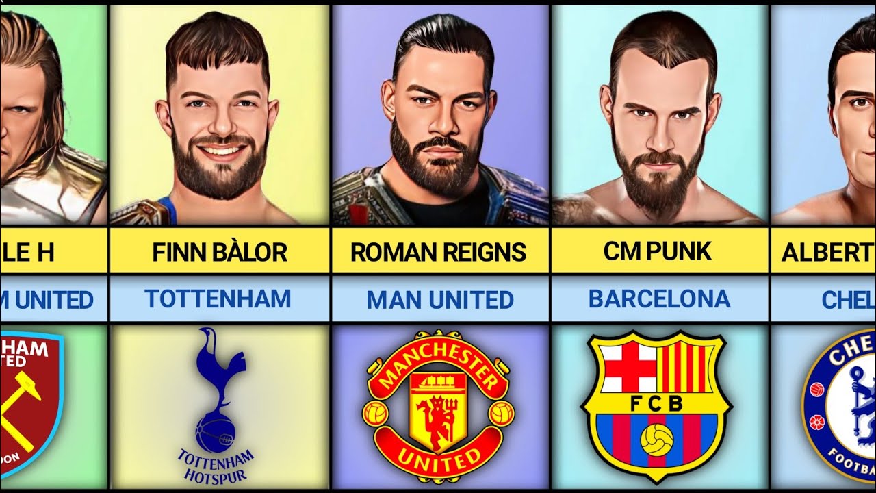WWE superstars favorite football club | WWE wrestlers favorite soccer ...