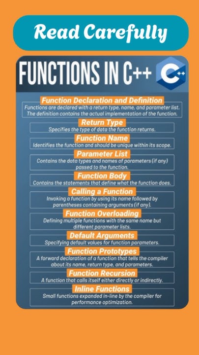 functions in c++ | types of functions in c++ #function #cpp #shorts # ...