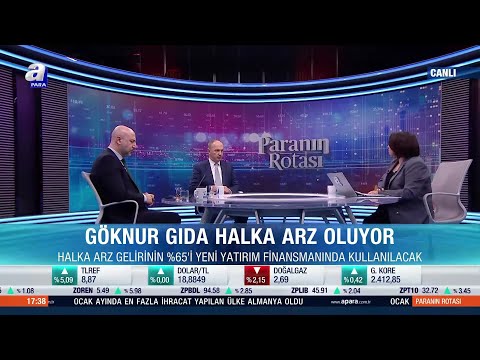 Göknur Gıda Ceo’su Osman Aslanali, A Para TV'nin canlı yayın konuğu oldu.