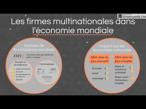 BTS Economie - Th2 Chap3 : Les firmes multinationales dans l'économie ...