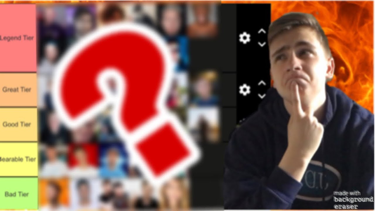 RANKING UK YOUTUBERS Tier List YouTube ranking-uk-youtubers-tier-list-youtube