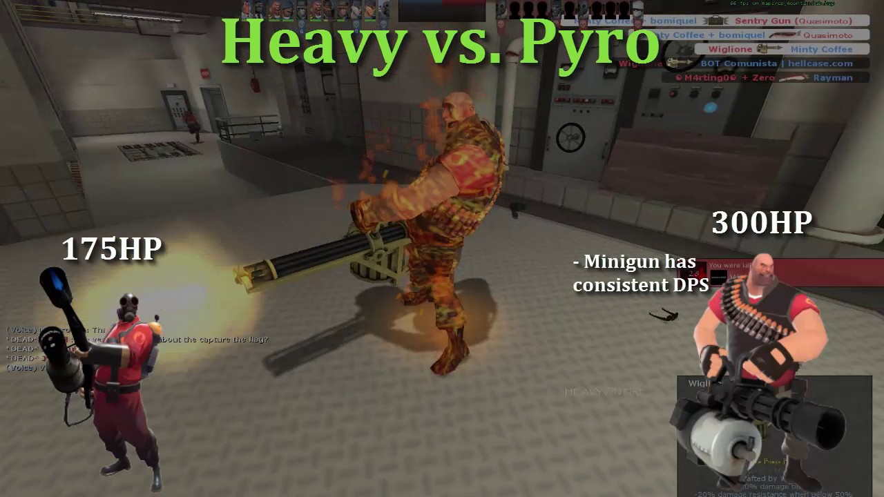 Coffee Commentary: TF2 - Heavy vs Pyro; Who Really Needs The Update ...