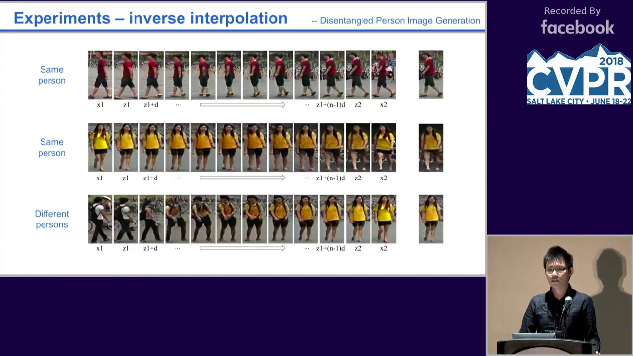CVPR 2018 Spotlight: Disentangled Person Image Generation - YouTube