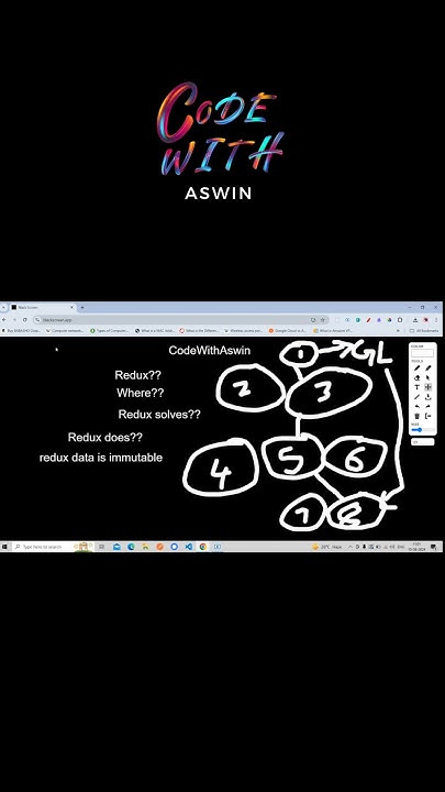 Understanding Redux What Is Redux And Why Use It Codewithaswin Reactjs Redux Shorts
