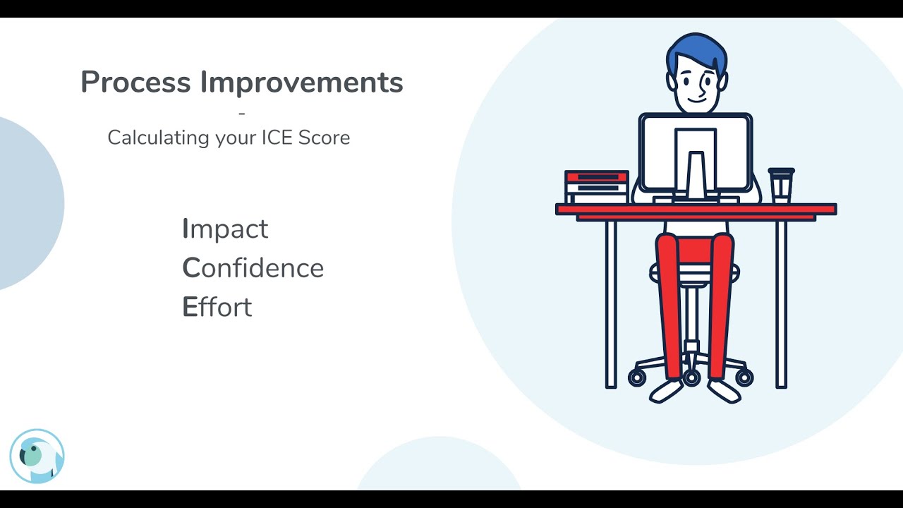 Process Improvements - Calculating your ICE Score - YouTube