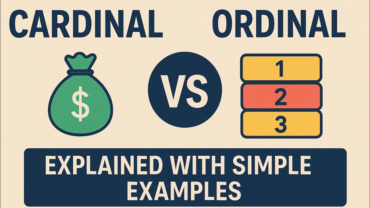 Cardinal vs Ordinal Utility | Explained with Simple Examples - YouTube