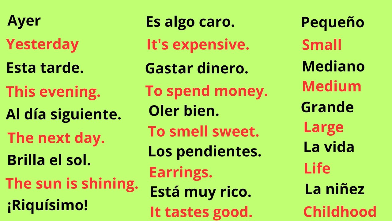 Everything That Beginners Need to Start speaking Spanish [part 1] all ...