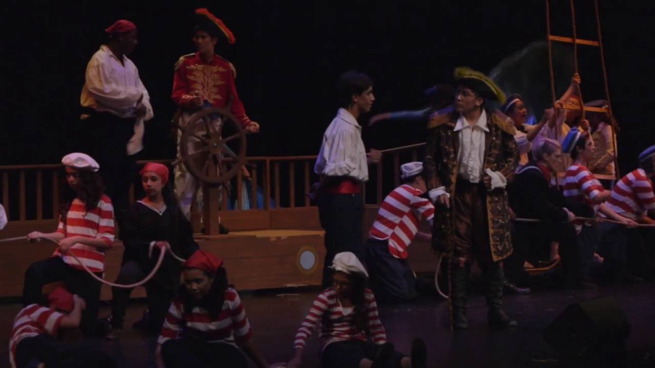 The Storm from THE LITTLE MERMAID - YouTube