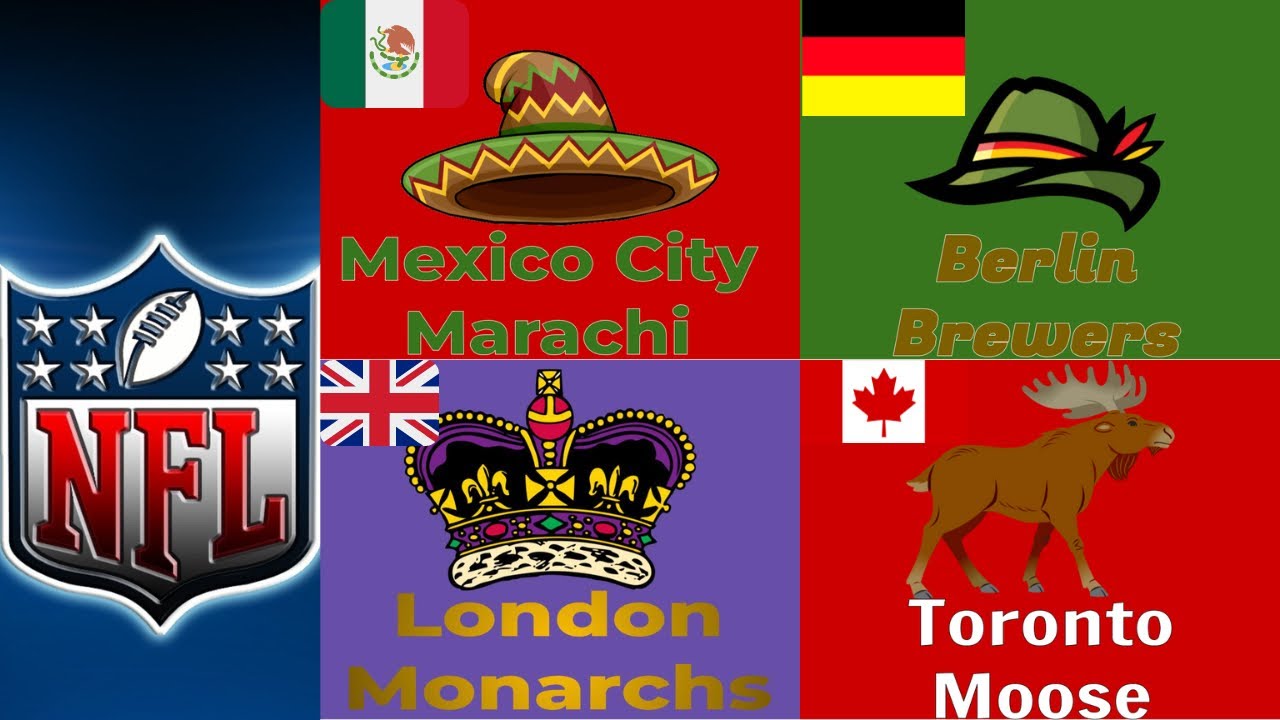 My NFL international expansion division! - YouTube