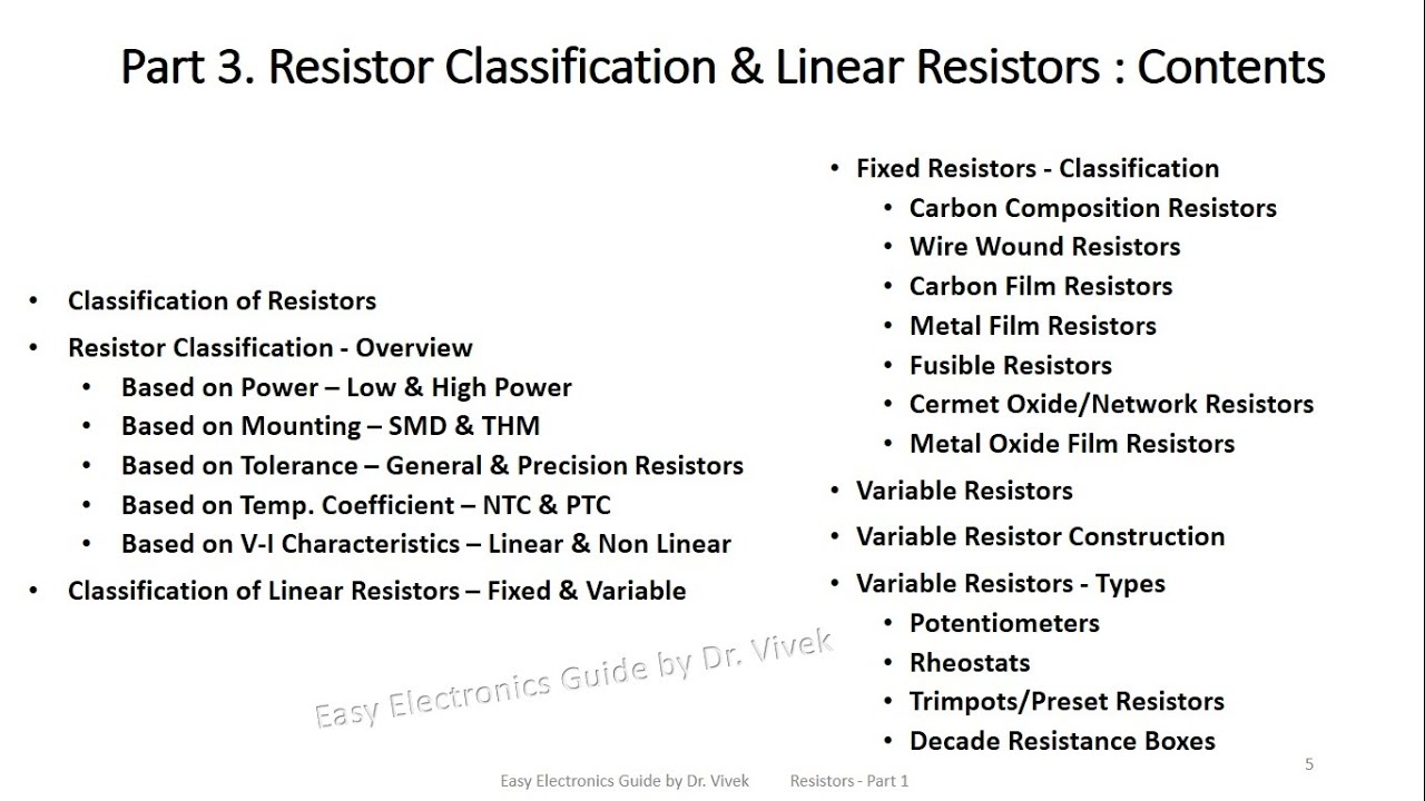 All About Resistors - Resistor Classification-Linear Resistor ...